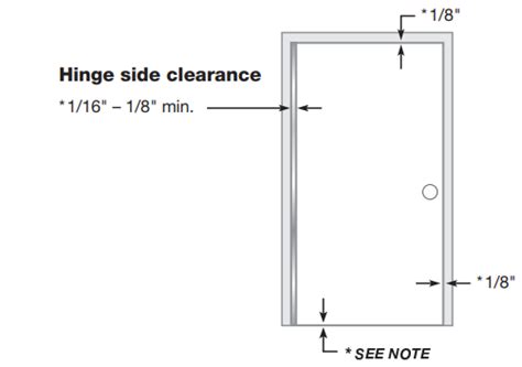 Select Hinges Sl21 Full Surface Hinge Instruction Manual