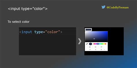 Poonam Soni Codebypoonam Twitter