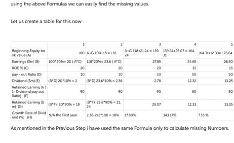 Part A Of This Question Has Been Done And I Have Chegg Com