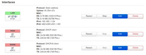 Can T Reach Internet From Simple Modem Router Computer Setup Network And Wireless