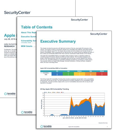 Nessus Report Templates
