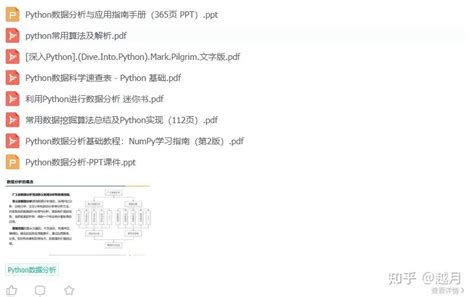 Python爬虫小白入门教程，再学不会我退出it界！（附相关资料） 知乎