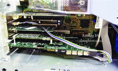 Rapid Prototyping Station Equiped With FPGA Board And Multichannel Download Scientific Diagram