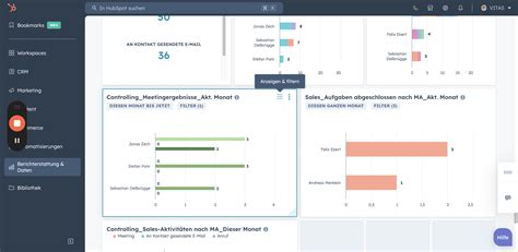 Understanding Dashboard Filters For Sales Performance Metrics