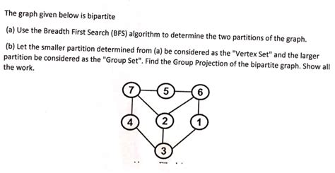 Solved The Graph Given Below Is Bipartite Use The Breadth