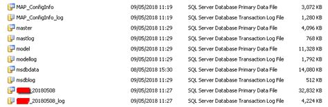 Map Toolkit Sql Server Inventory Data For Free Nigeldba