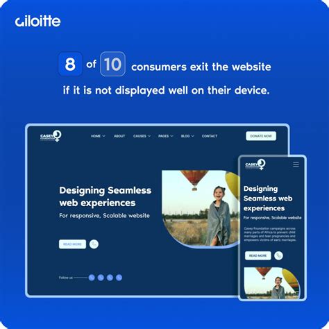 Ailoitte Mobile App Development On Linkedin Webdevelopment