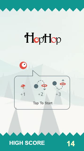 Hophop Html5 Game Construct2 Capx By Syncgen Codecanyon