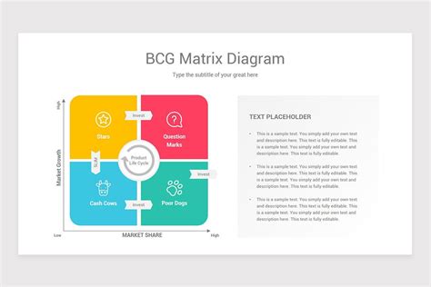 Bcg Matrix Powerpoint Ppt Template Artofit