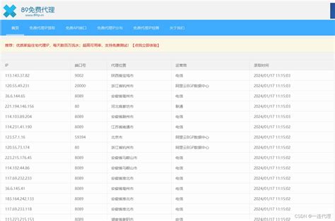 免费ip代理网站合集 国内代理ip免费 csdn博客