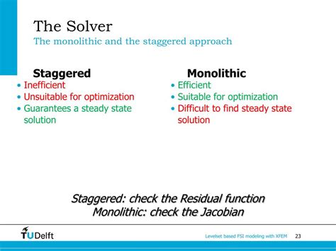 Ppt Levelset Based Fluid Structure Interaction Modeling With The Extended Finite Element