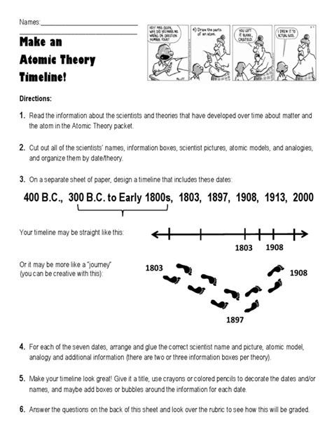 Free Atomic Timeline Worksheet Download Free Atomic Timeline Worksheet Png Images Free