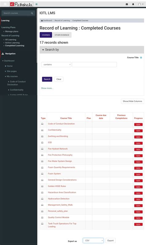 Soumya Ranjan Panigrahi On Linkedin Learningacademyepathshala