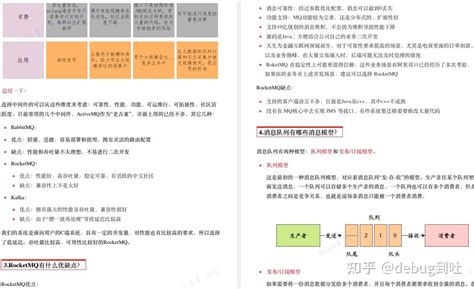 我把github上标星98k的面试八股文全整理了一遍，终于写出来这本面试宝典 知乎