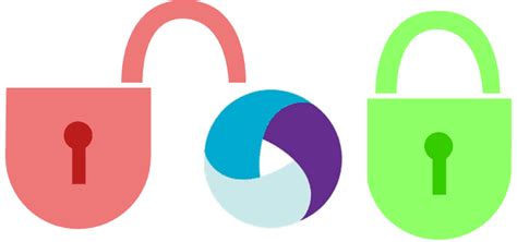 Lock Or Unlock Device Using Appium Qavalidation