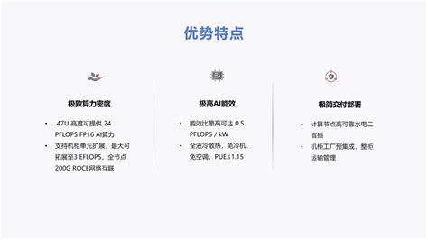 AccelerPoD 510G液冷整机柜 武汉长江计算科技有限公司