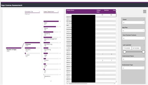 Coe Starter Kit Question Question Issue Microsoft Coe