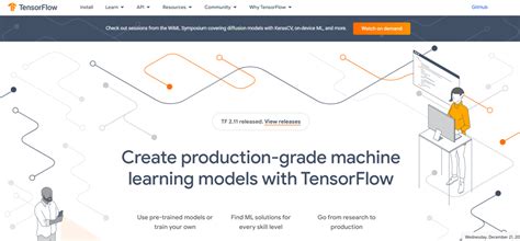 Top Python Library Tools Startup Stash