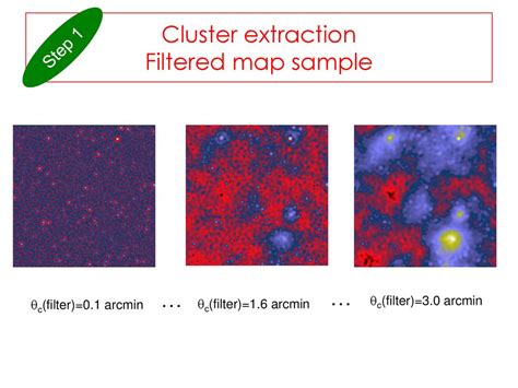 Jean Baptiste Melin Uc Davis J Bartlett J Delabrouille Ppt Download