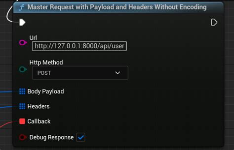 Master Request