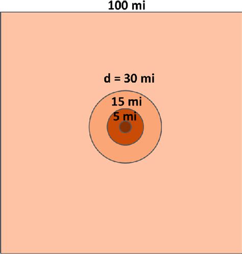Figure 1 From Operations Of A Shared Autonomous Electric Vehicle Fleet Implications Of Vehicle