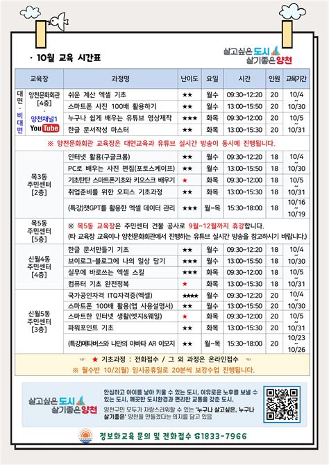 2023년 10월 양천구 정보화교육 일정 한컴캠퍼스