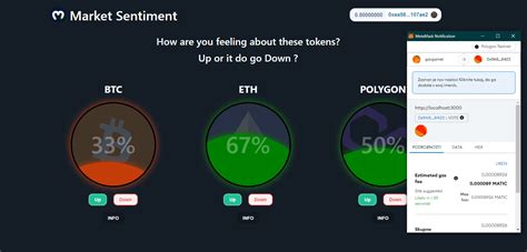 Github Gepthecodersentiment Moralis Dapp Blockchain Web3 Voting