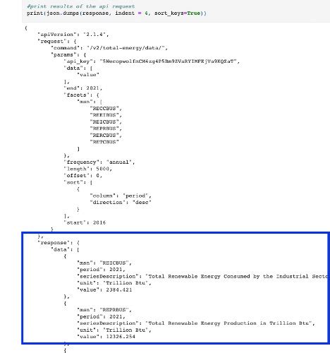 GitHub Simmsm Pandas Energy Project Used Python Pandas And Matplotlib To Discover Trends In
