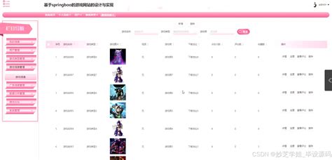 node js毕设基于的游戏网站的设计与实现 论文 程序 csdn博客