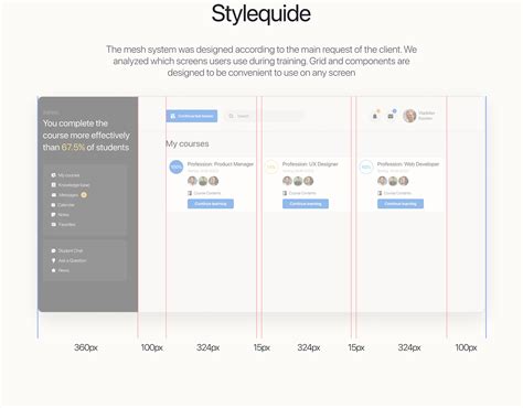 Ux Ui Design Lms Platform Behance Behance