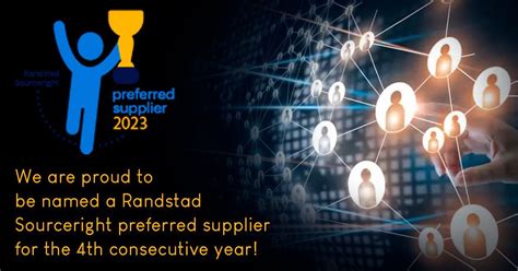 Vranda Kamat Posted On Linkedin