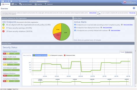 Endpoint Policy Management Check Point Software