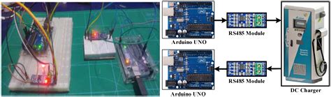 Sae J1939 Project With Arduino Unomega2560 Requesting 60 Off