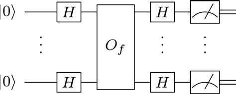 Quantum Circuit With Phase Oracle Download Scientific Diagram