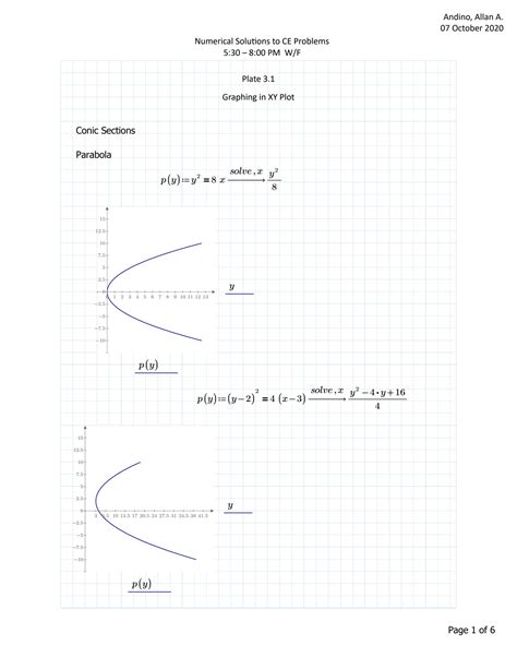Solution Mathcad Worksheet Graphing In Xy Plot Studypool