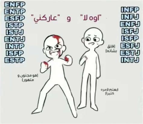 Pin By Ⓢ︎Ⓗ︎Ⓐ︎Ⓓ︎Ⓘ︎Ⓐ︎ シ︎ On Mbti Infj Humor Personality Chart Mbti