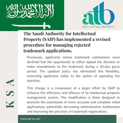Ksa The Saudi Authority For Intellectual Property Saip Has