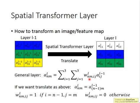 李宏毅机器学习第七周spatial Transformer Layer Csdn博客