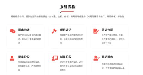 前端知识学习案例1 开发企业网站1 网站介绍前端案例的网站 Csdn博客
