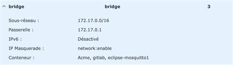 Support Pour Docker Gitlab Docker Container Manager NAS Forum