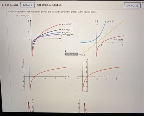 solved 5 [ 4 points details salgtrig4 4 3 064 mi my