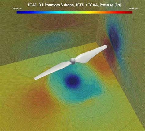 Propeller Dji 9450 Phantom 3 Drone Cfd Caa Simulation By Tcae