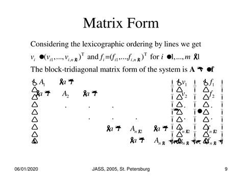 Ppt Introduction To Multigrid Method For Efficient Computational Solutions Powerpoint