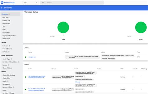 Spark For Emr On Eks With Graviton Processors Xonai