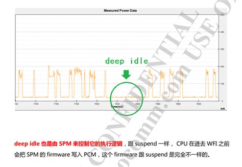 android 功耗问题分析 android 手机功耗分析指南 weixin 39713317的博客 csdn博客