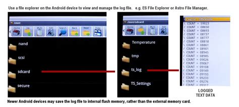 Model TS Text Streamer Device For Android