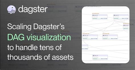 Scaling Dagsters Dag Visualization To Handle Tens Of Thousands Of