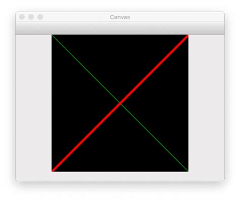 Drawing With Opencv Pyimagesearch