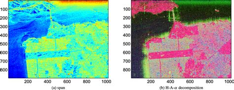 Figure 11 From Detecting Covariance Symmetries In Polarimetric Sar Images Semantic Scholar