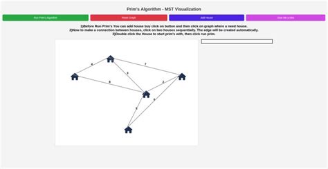 Primalgorithm Dsa Interactivelearning Gamifiedlearning